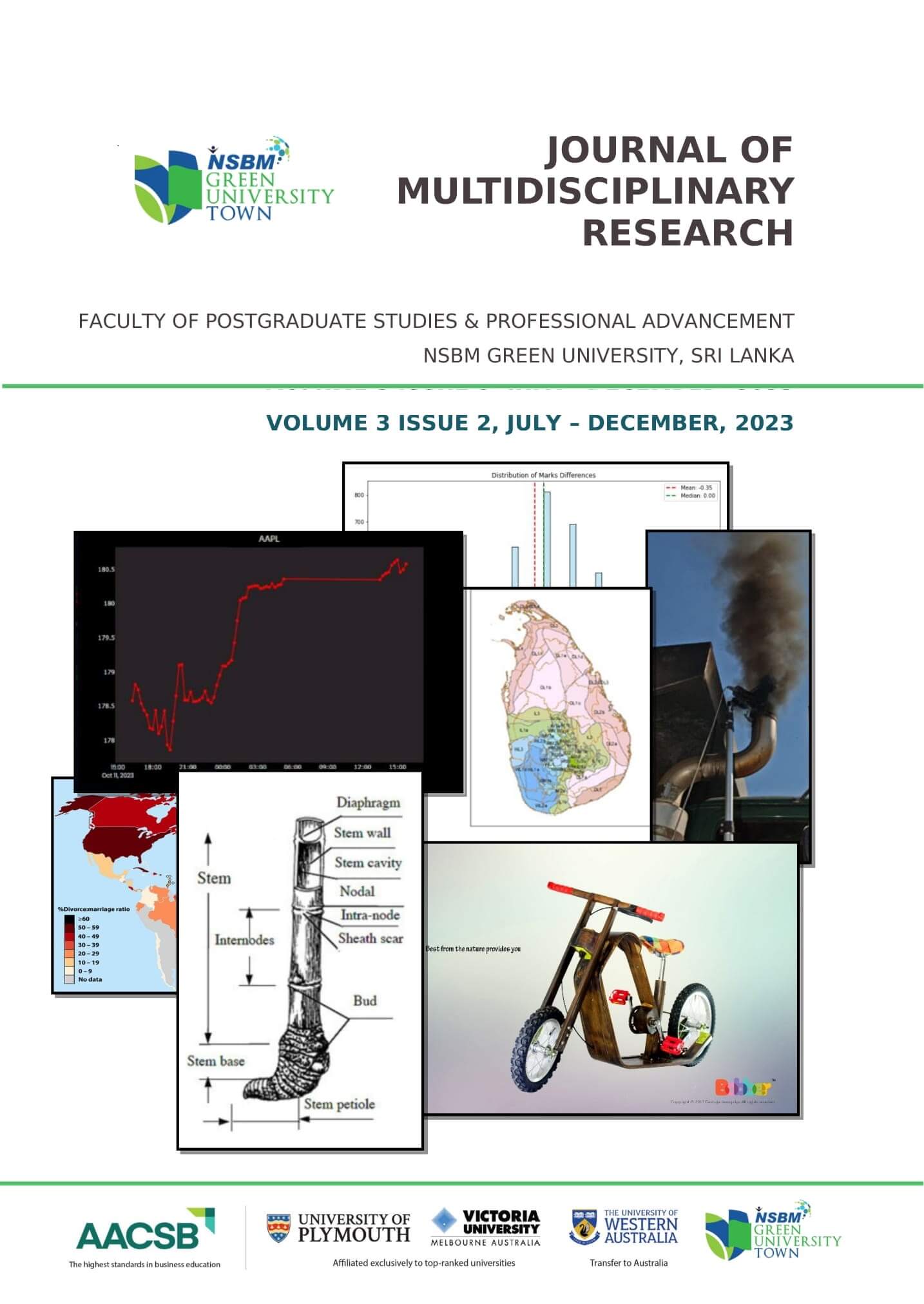 Journal of Multi-Disciplinary Research | NSBM