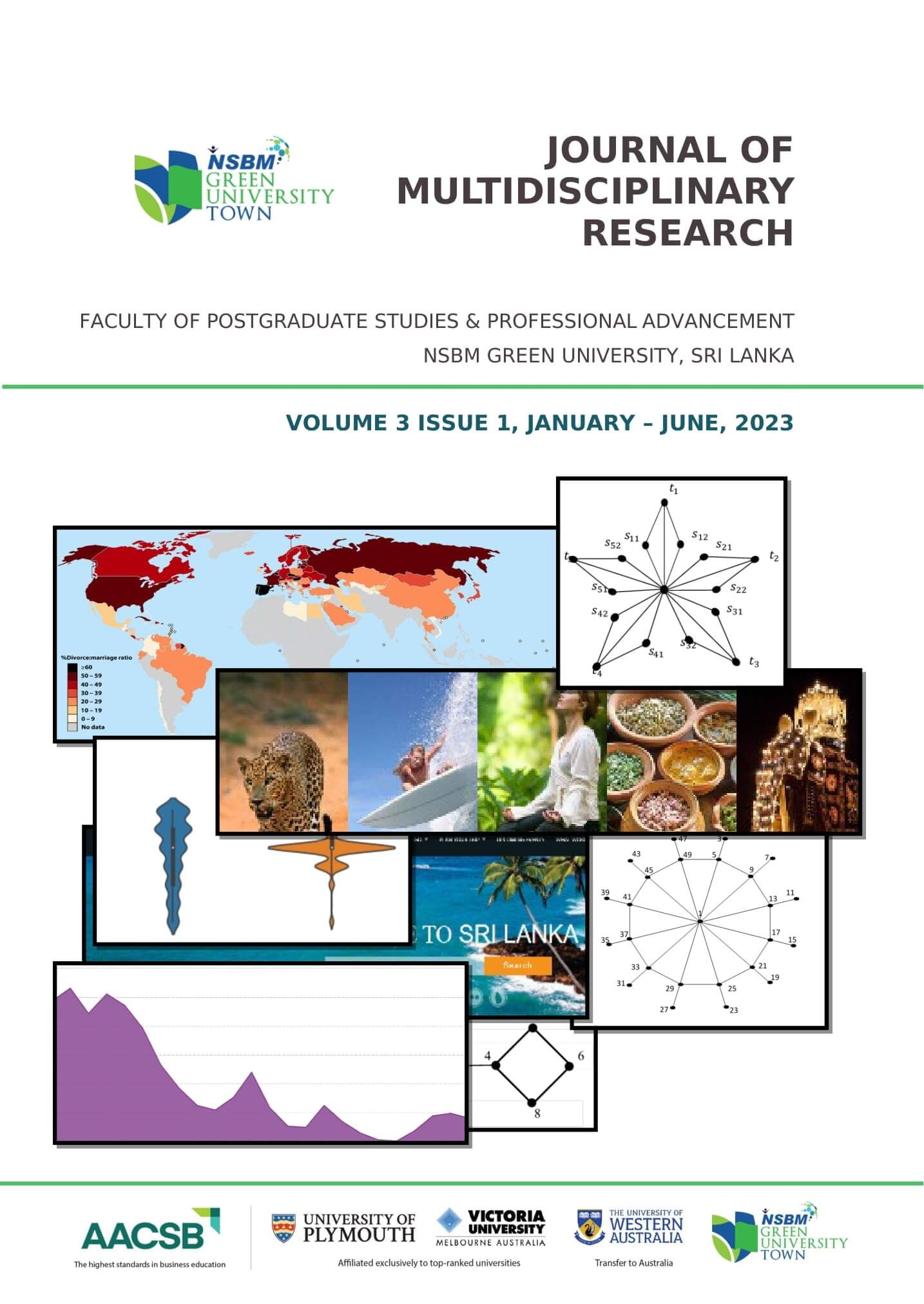 Journal of Multi-Disciplinary Research | NSBM